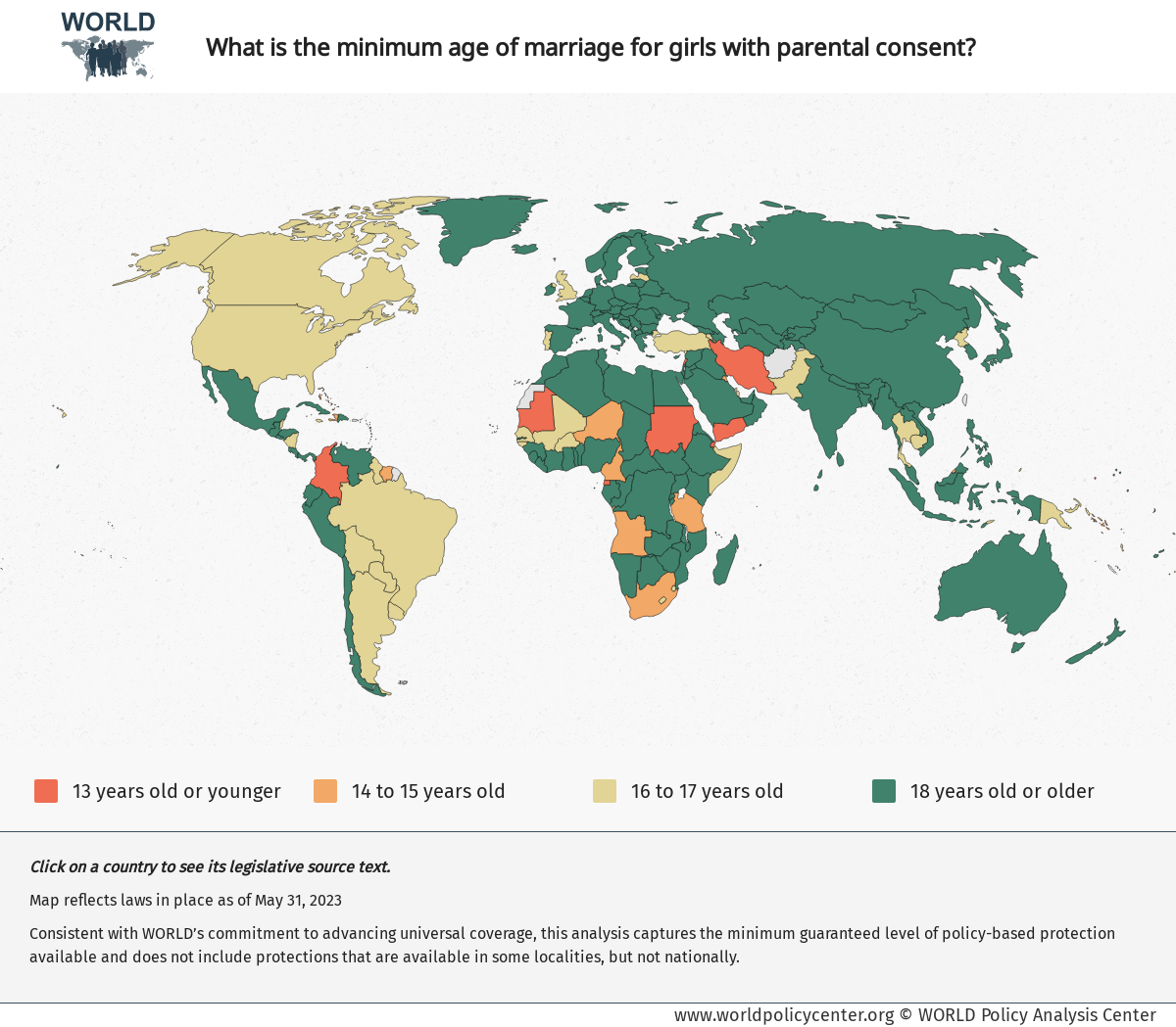 WORLD Policy Analysis Center