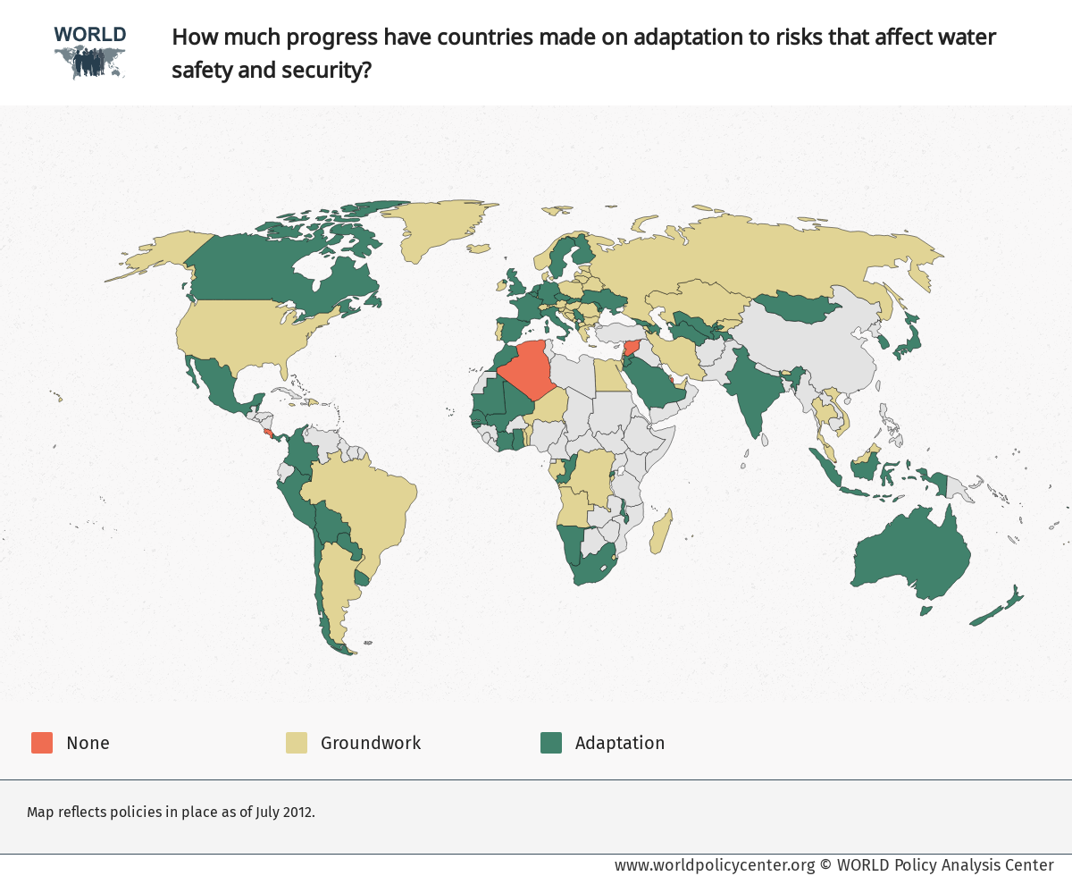 WORLD Policy Analysis Center