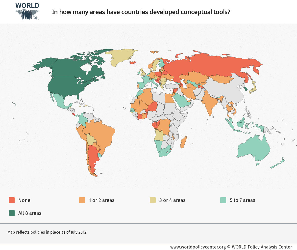 WORLD Policy Analysis Center