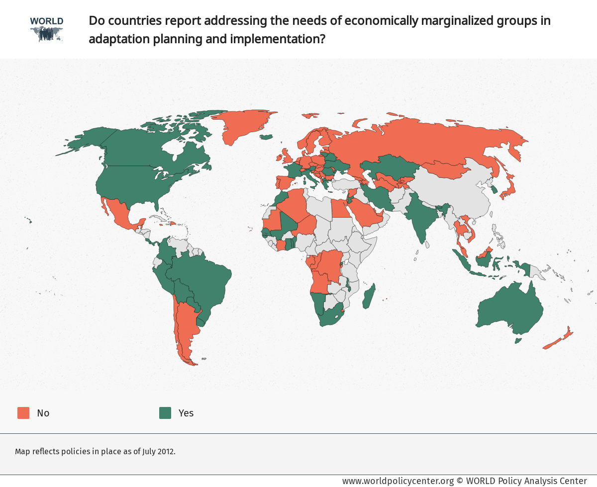 WORLD Policy Analysis Center