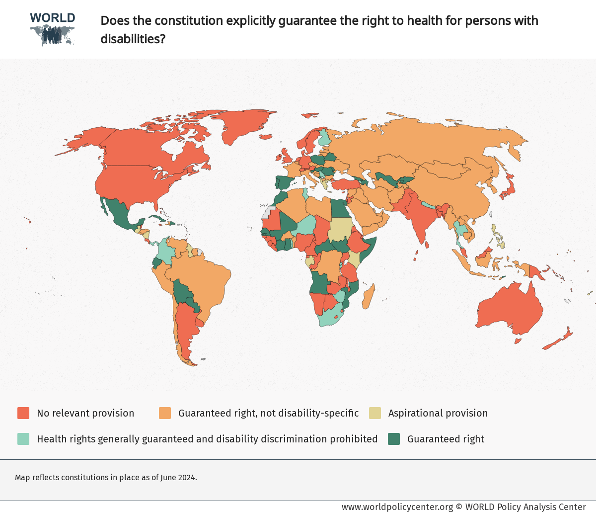 WORLD Policy Analysis Center