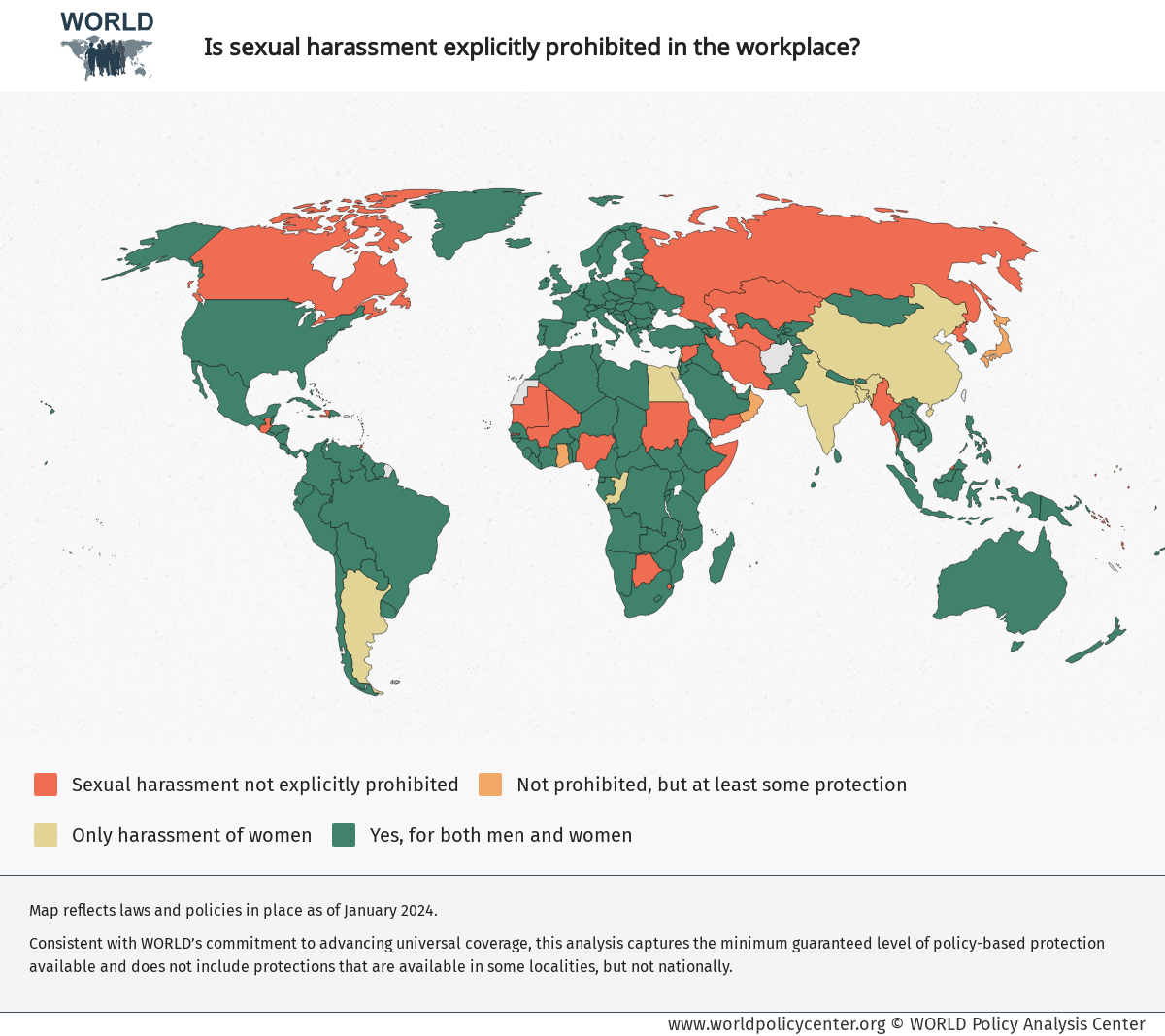 WORLD Policy Analysis Center