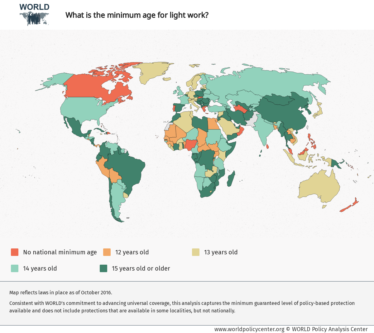WORLD Policy Analysis Center