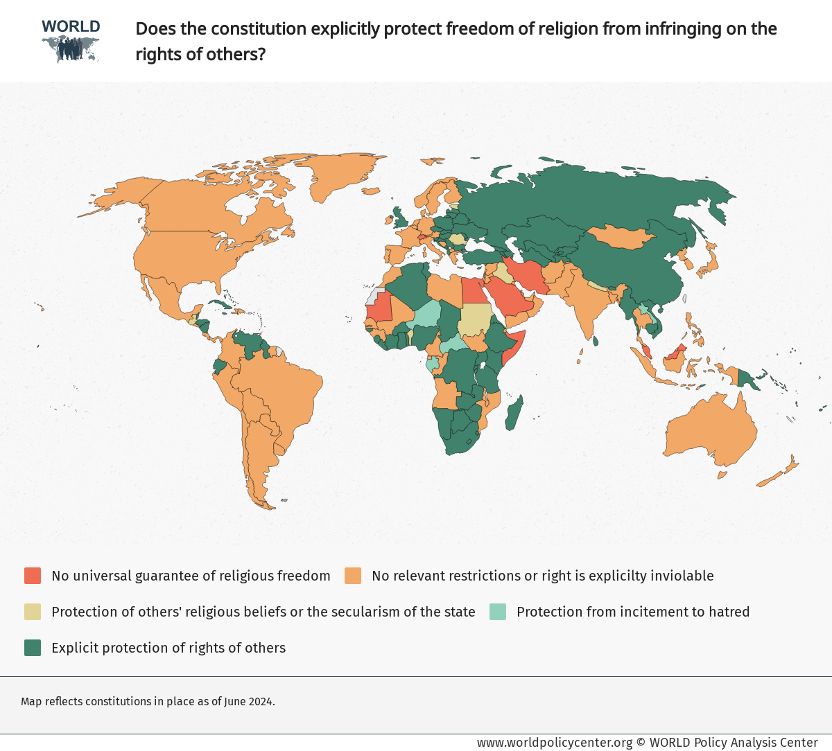 No Freedom Of Religion