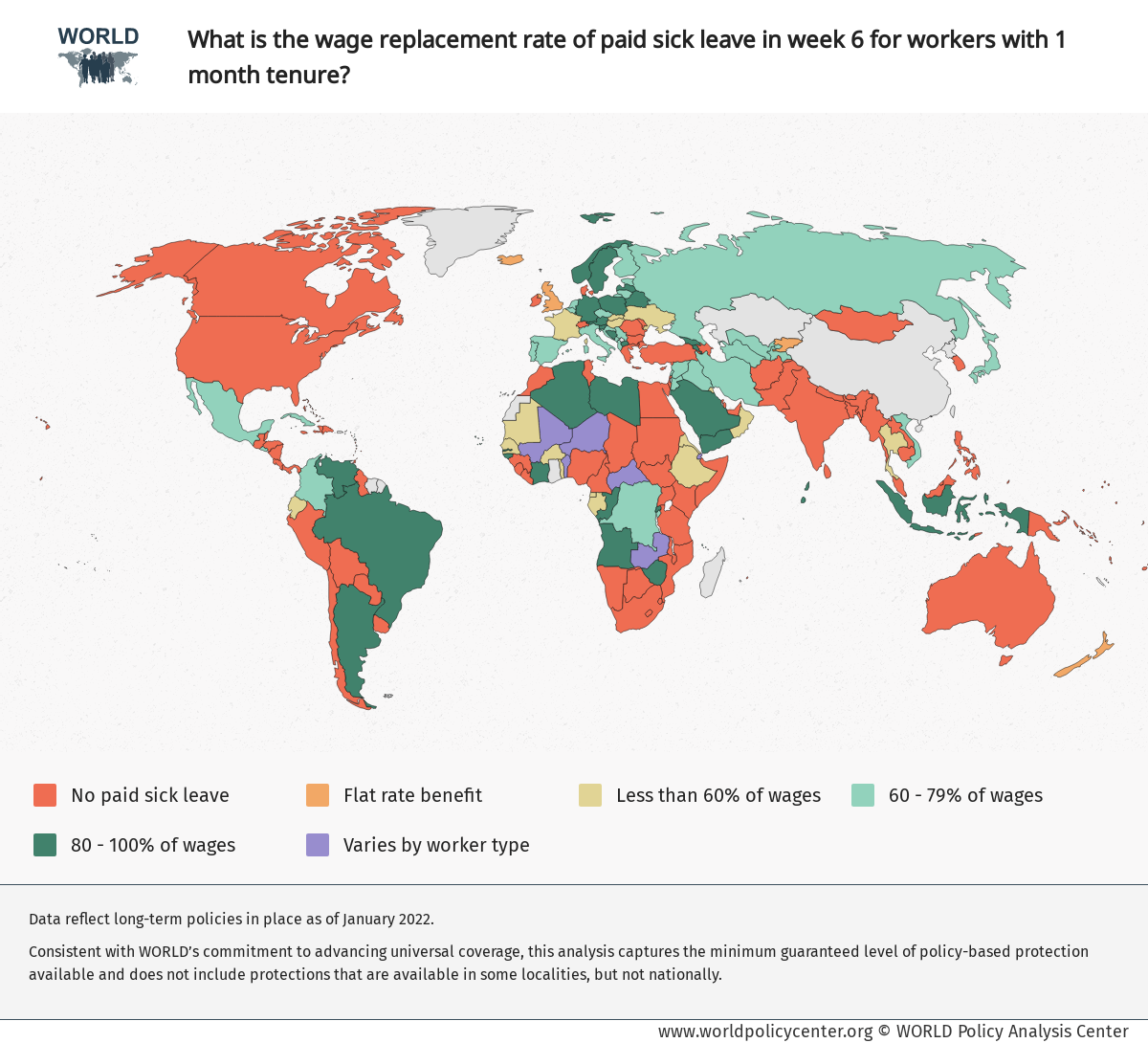 WORLD Policy Analysis Center