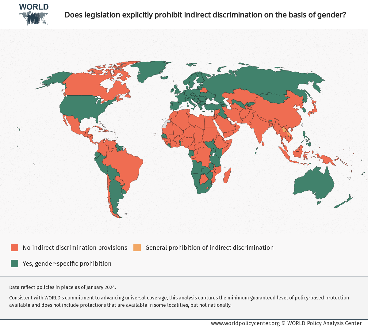 WORLD Policy Analysis Center