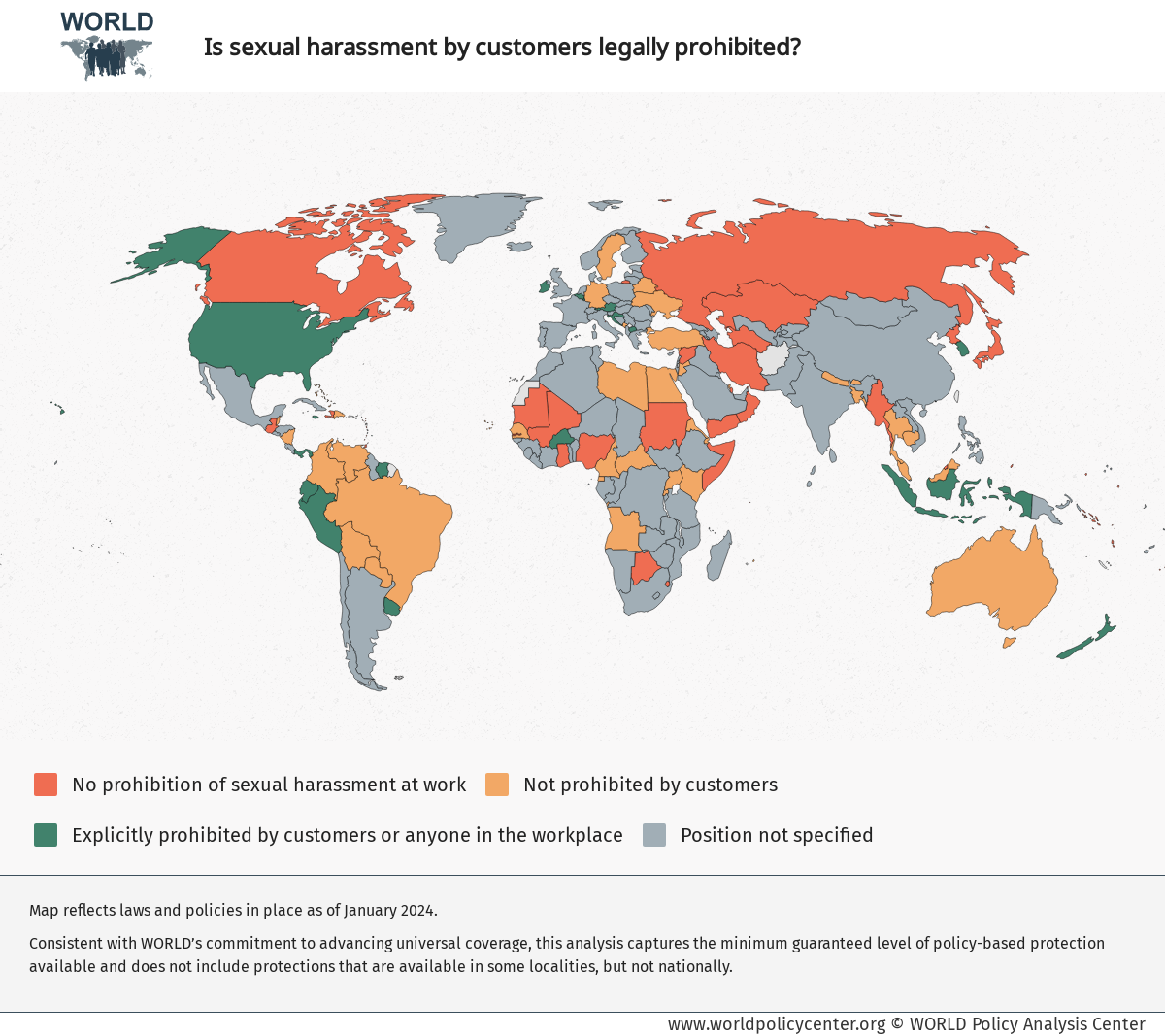 WORLD Policy Analysis Center