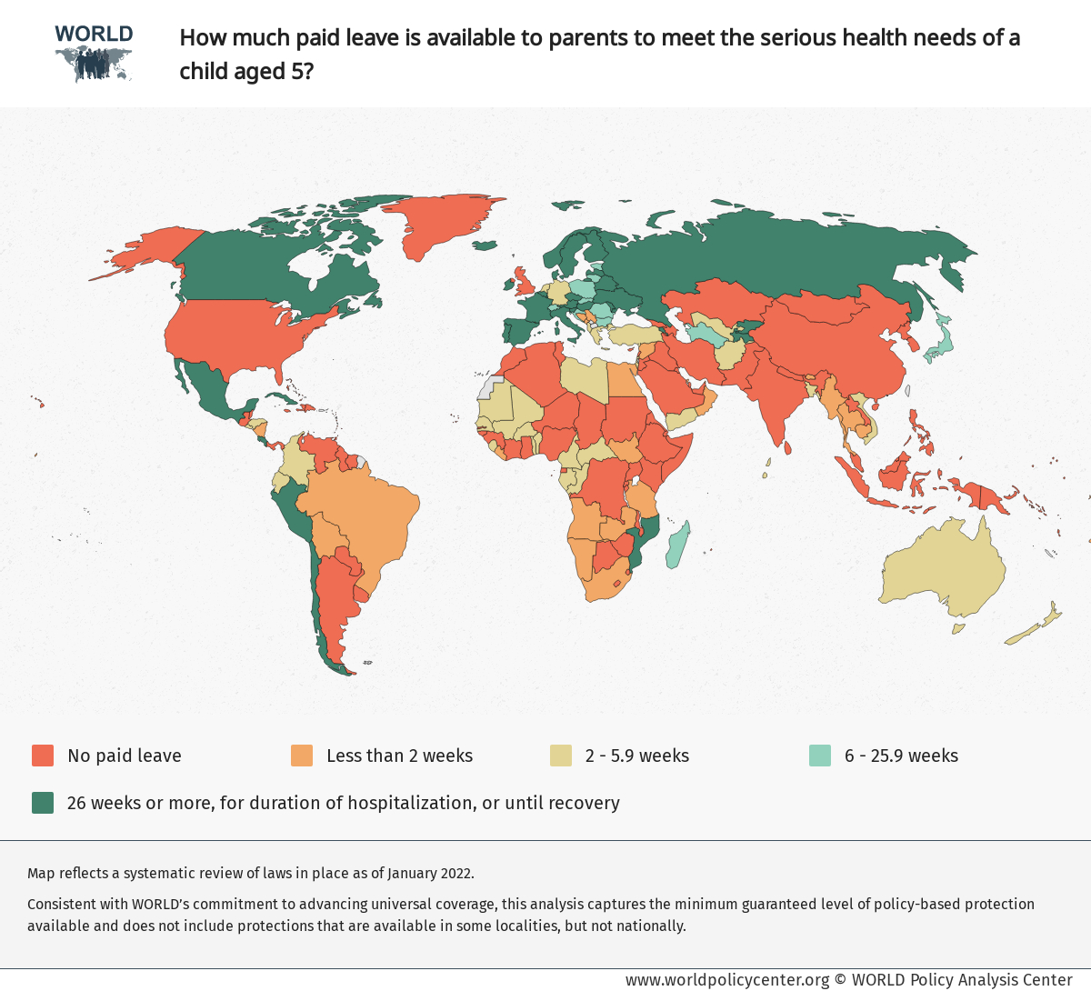 WORLD Policy Analysis Center