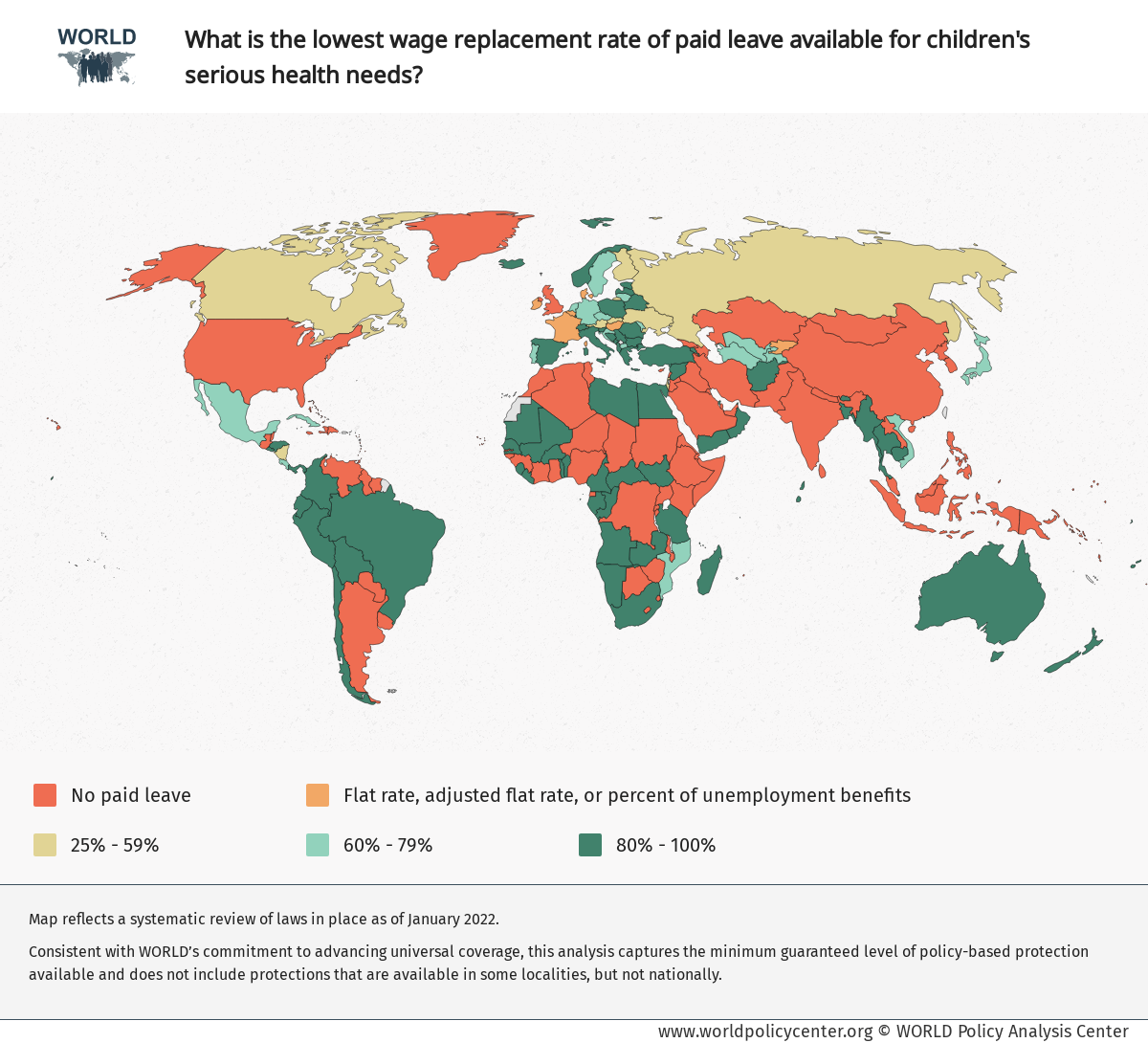 WORLD Policy Analysis Center