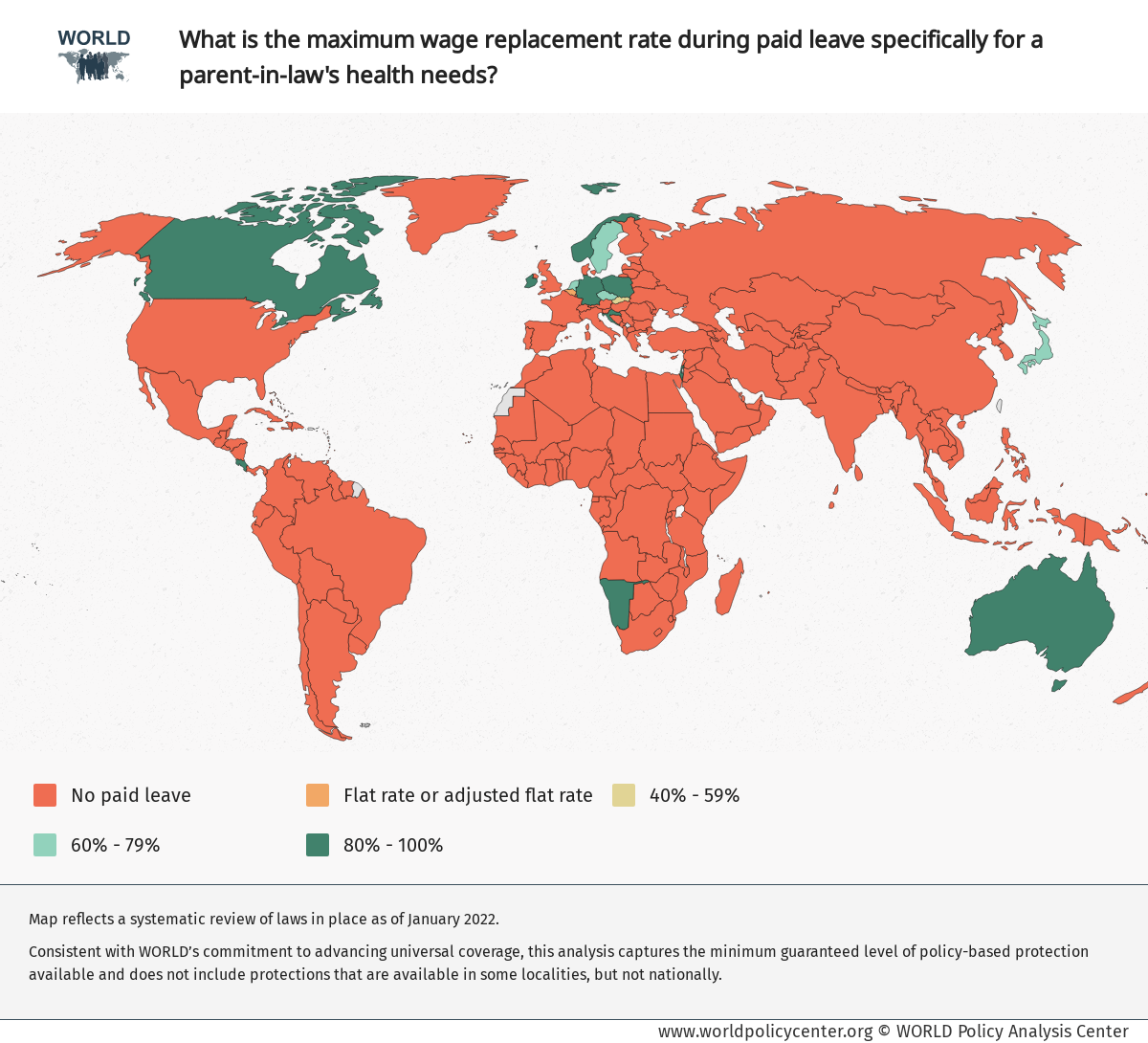 WORLD Policy Analysis Center