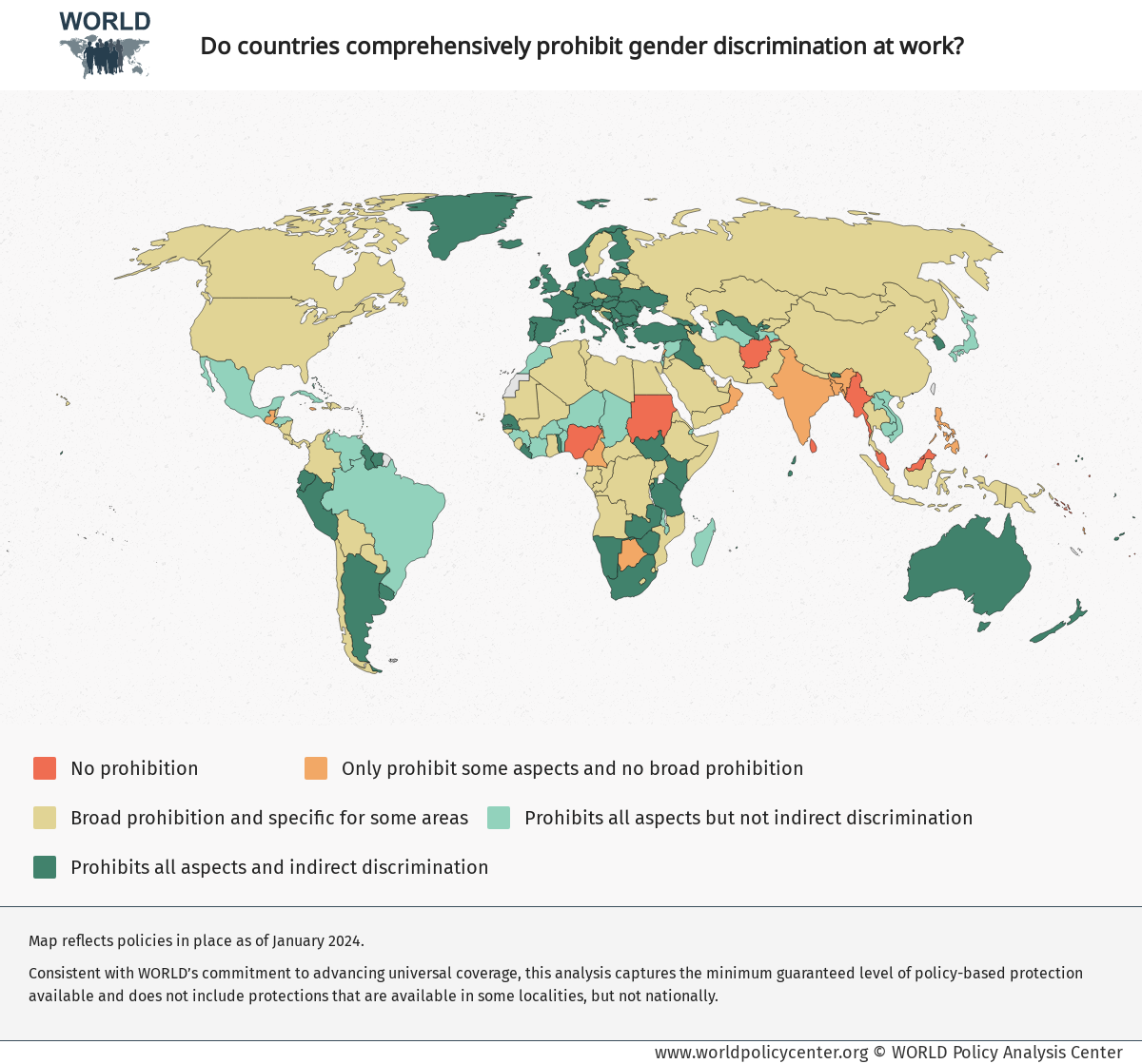 WORLD Policy Analysis Center