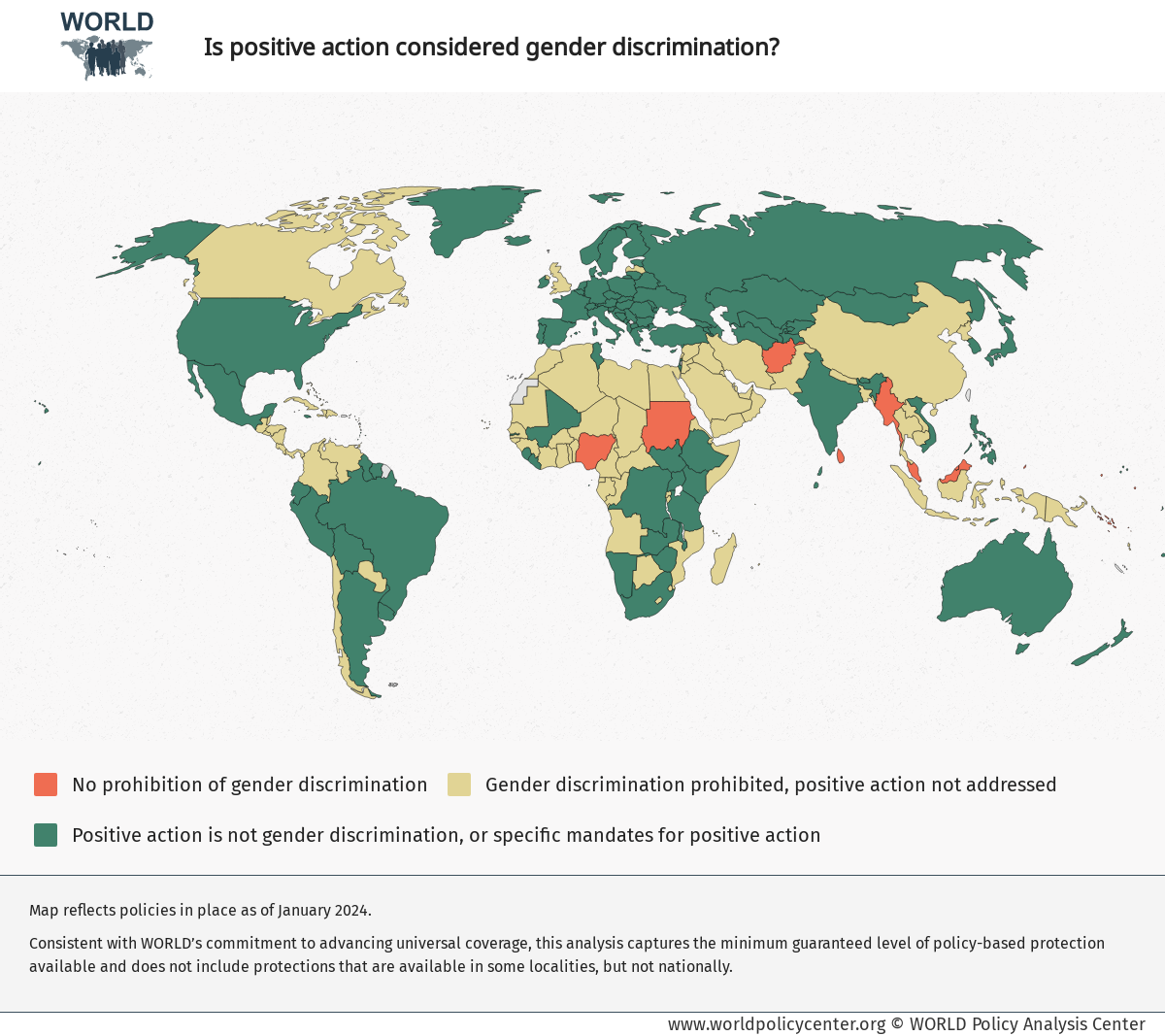 WORLD Policy Analysis Center