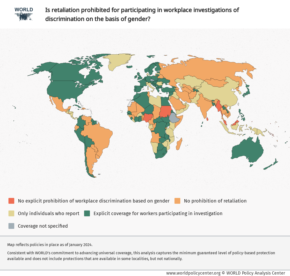WORLD Policy Analysis Center