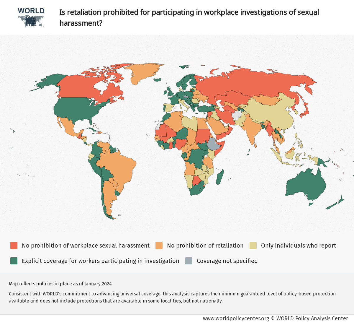 WORLD Policy Analysis Center