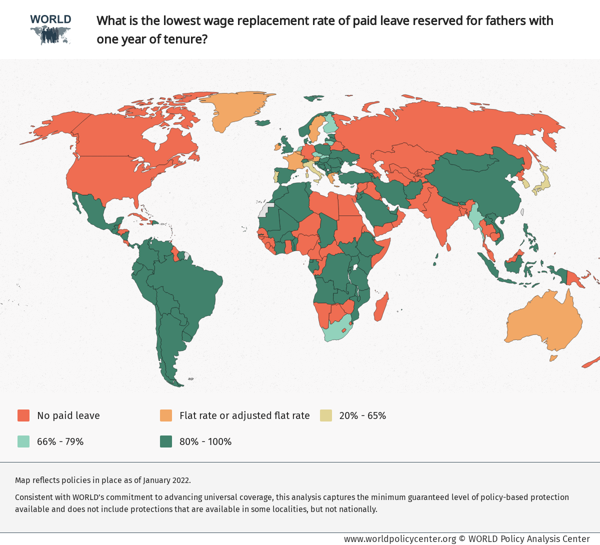 WORLD Policy Analysis Center