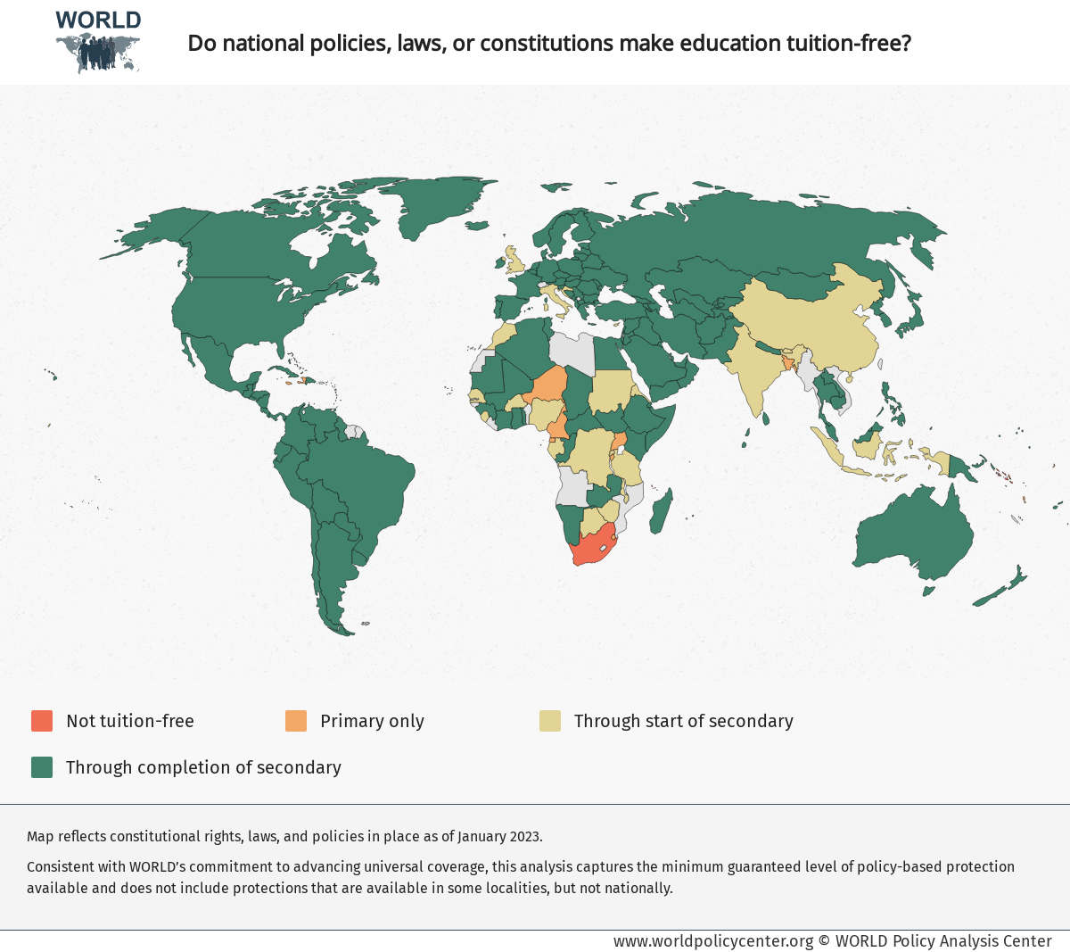 WORLD Policy Analysis Center