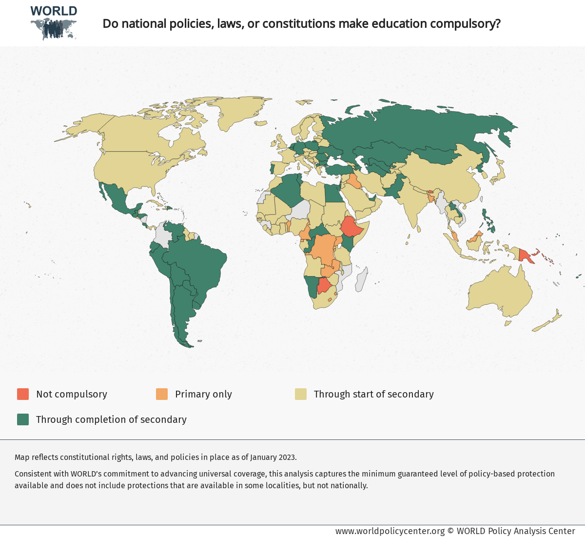 WORLD Policy Analysis Center