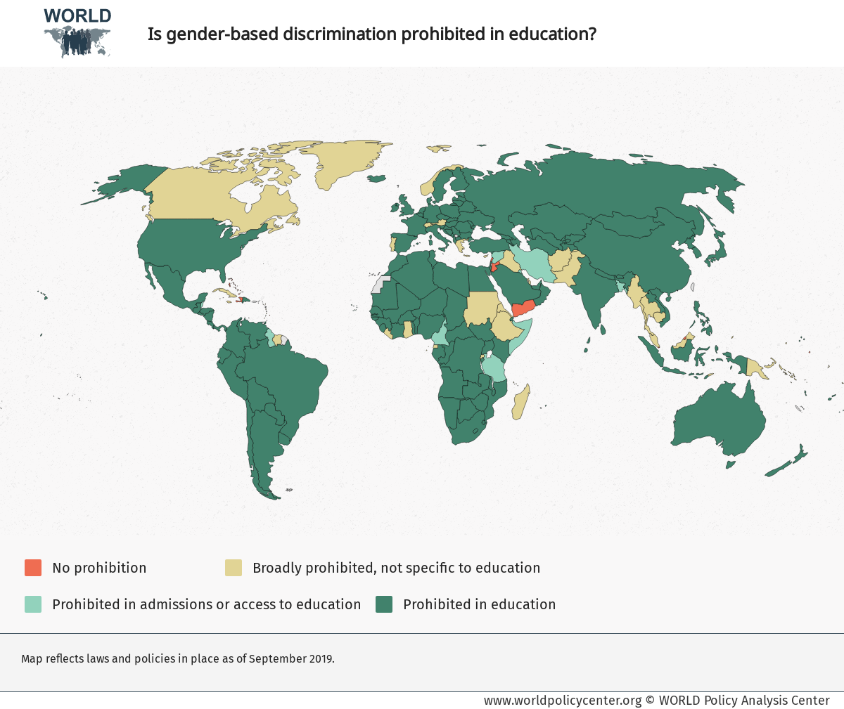 WORLD Policy Analysis Center