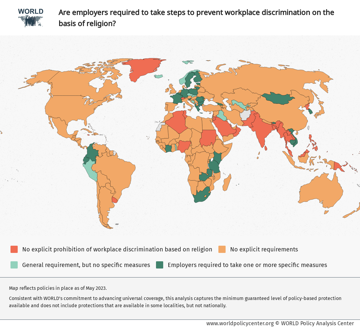 WORLD Policy Analysis Center