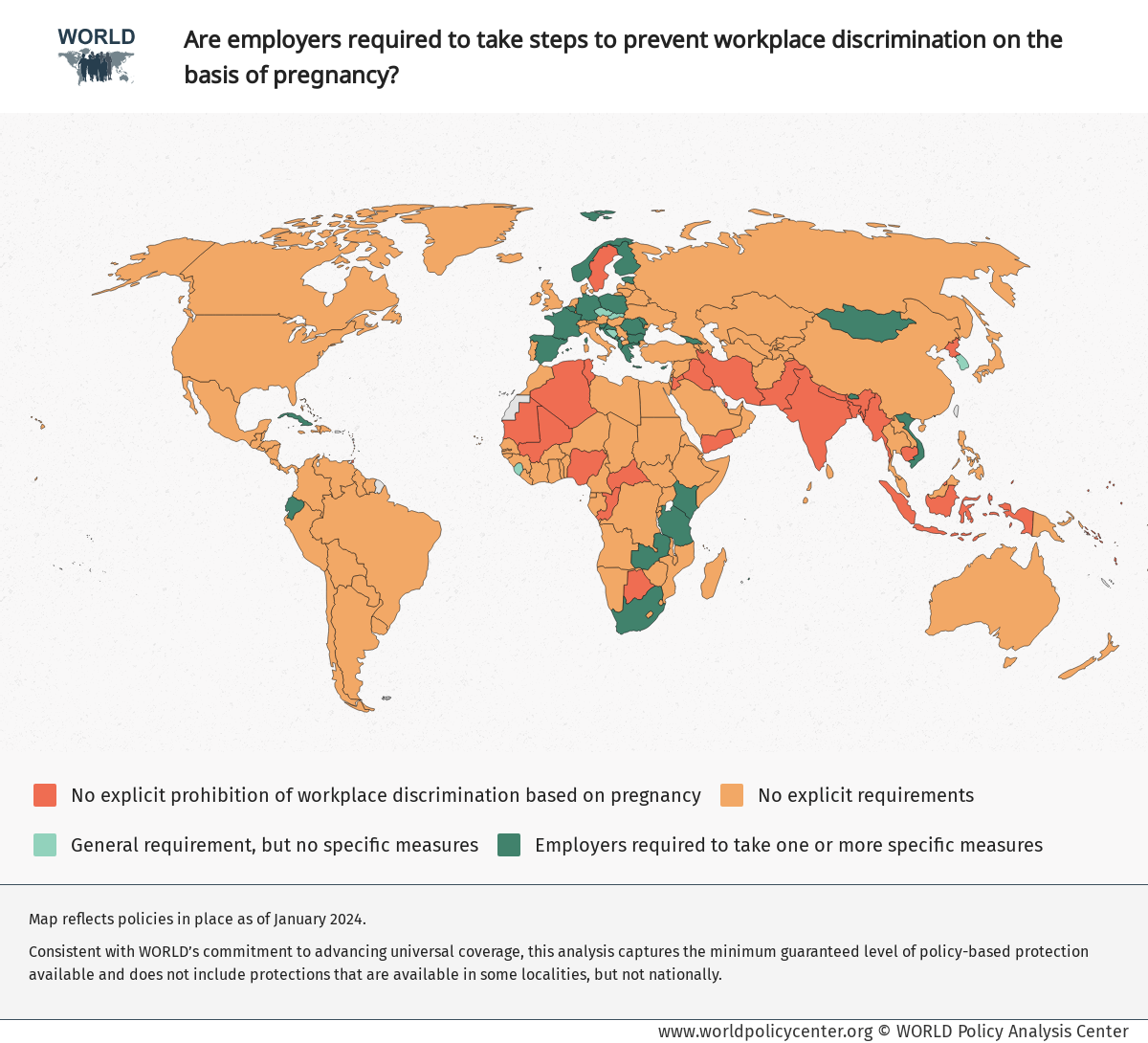 WORLD Policy Analysis Center