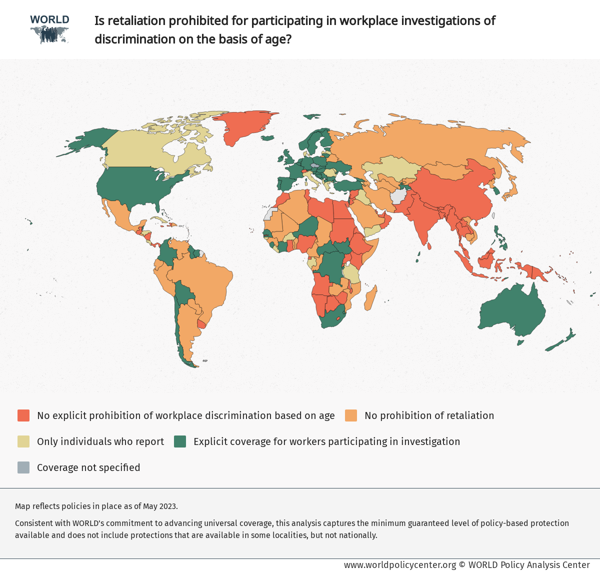 WORLD Policy Analysis Center