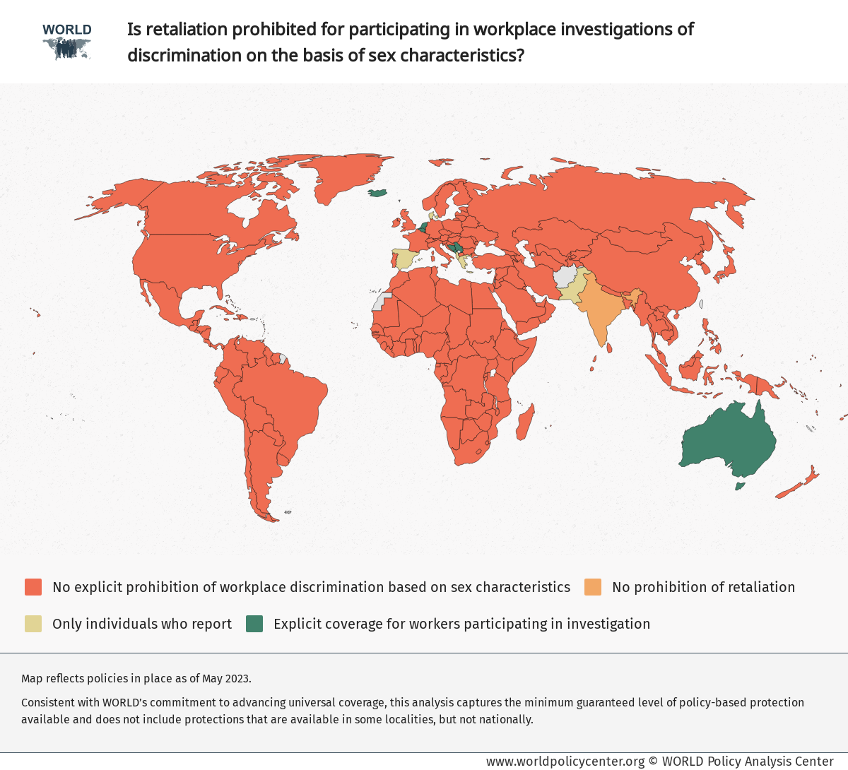 WORLD Policy Analysis Center