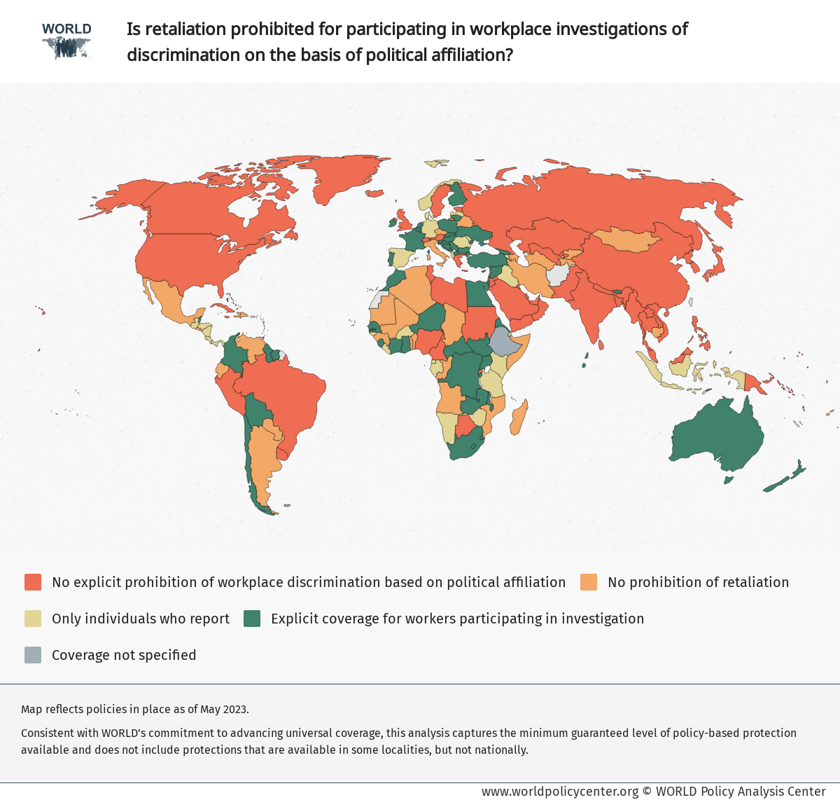 WORLD Policy Analysis Center