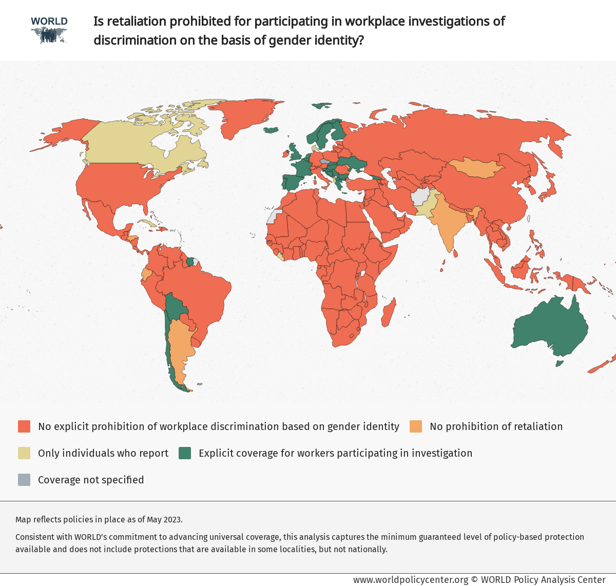 WORLD Policy Analysis Center