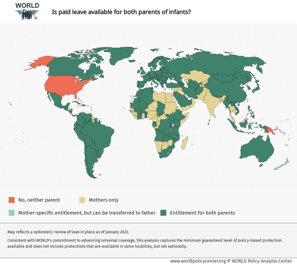 WORLD Policy Analysis Center