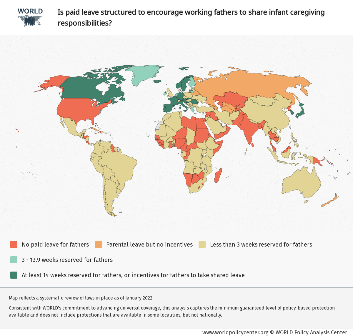 WORLD Policy Analysis Center