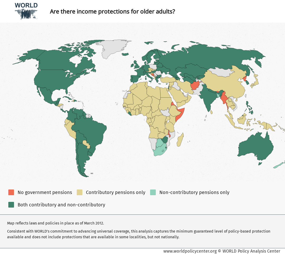 WORLD Policy Analysis Center