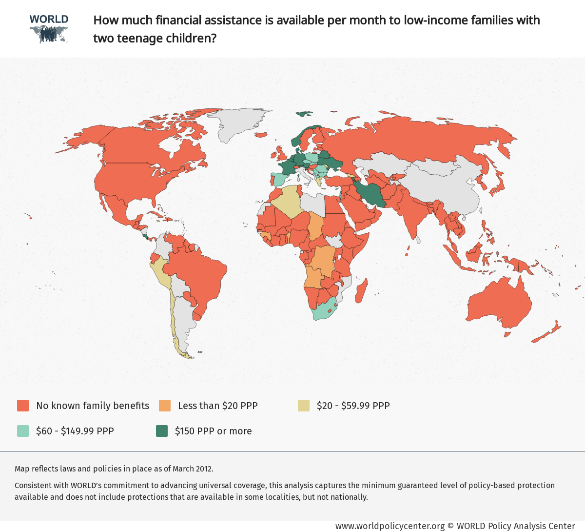 Low Income Family Assistance